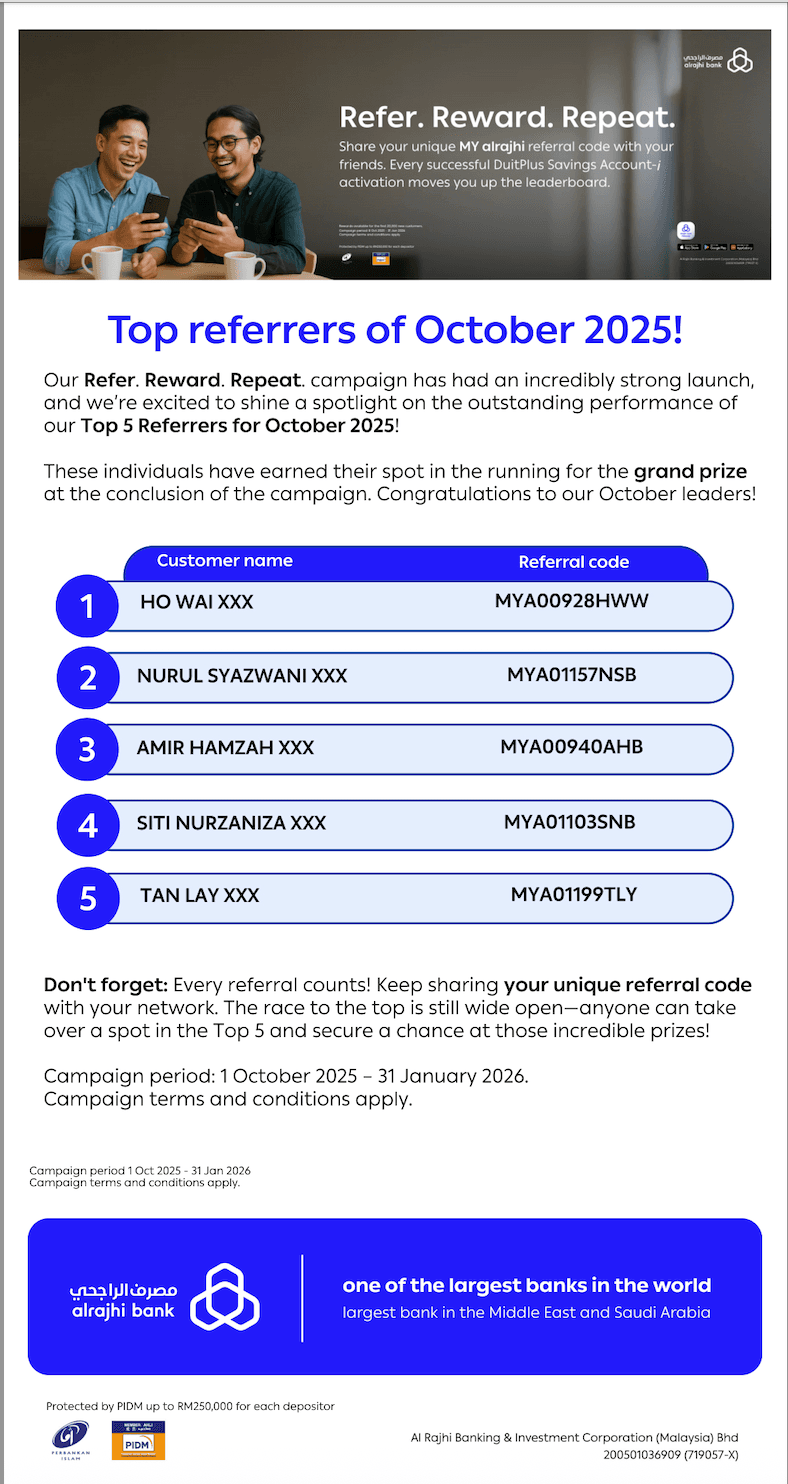 alrajhi bank Malaysia