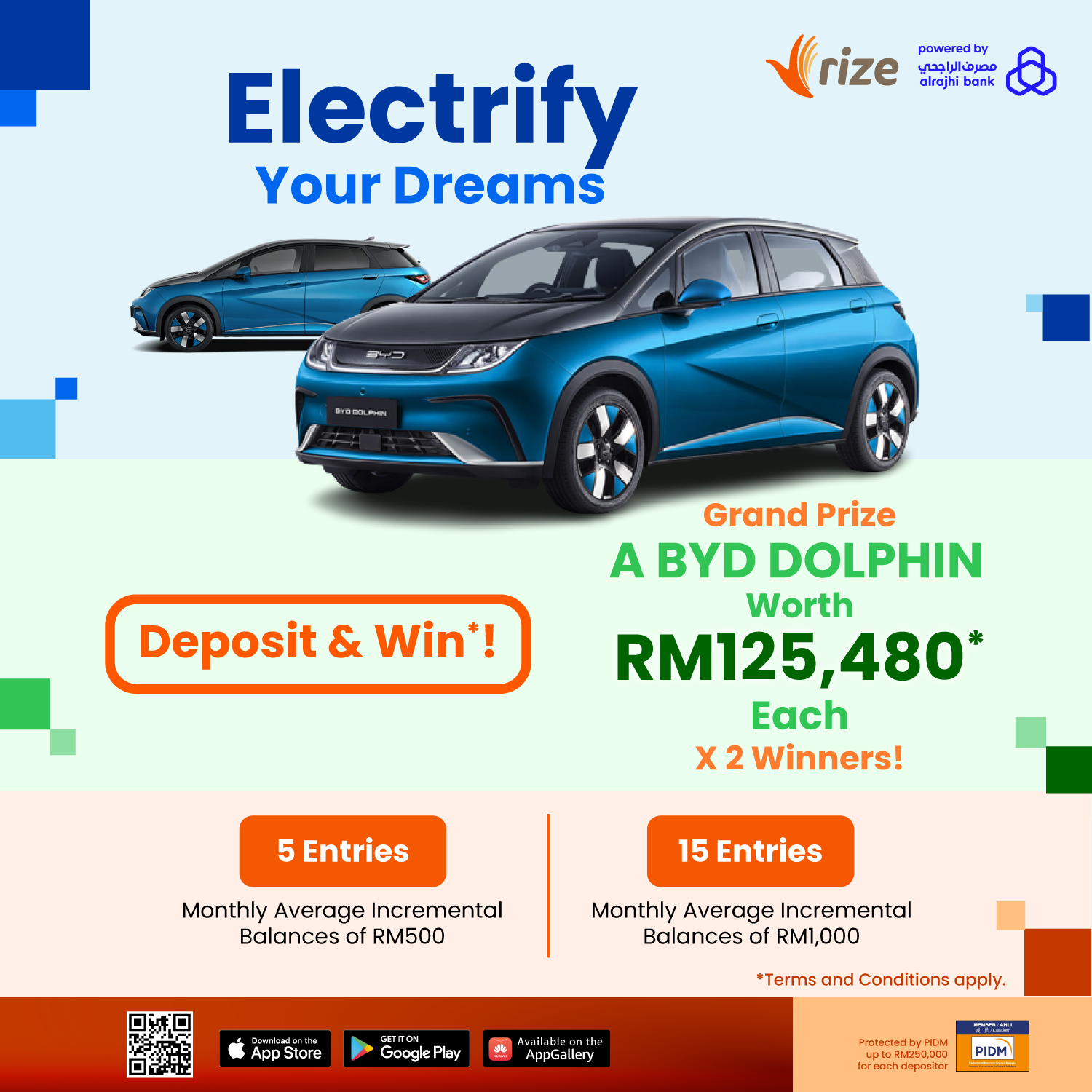 alrajhi bank Malaysia