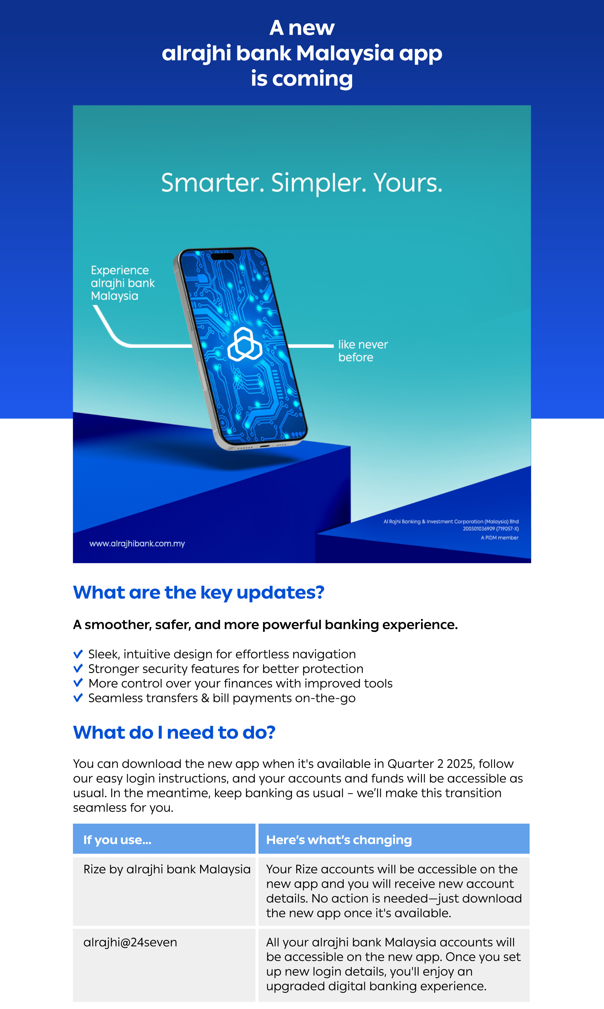 alrajhi bank Malaysia